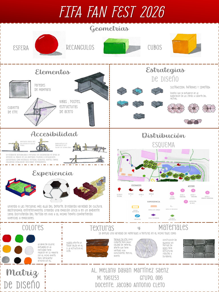 Matriz de Diseño - MDMS | PDF