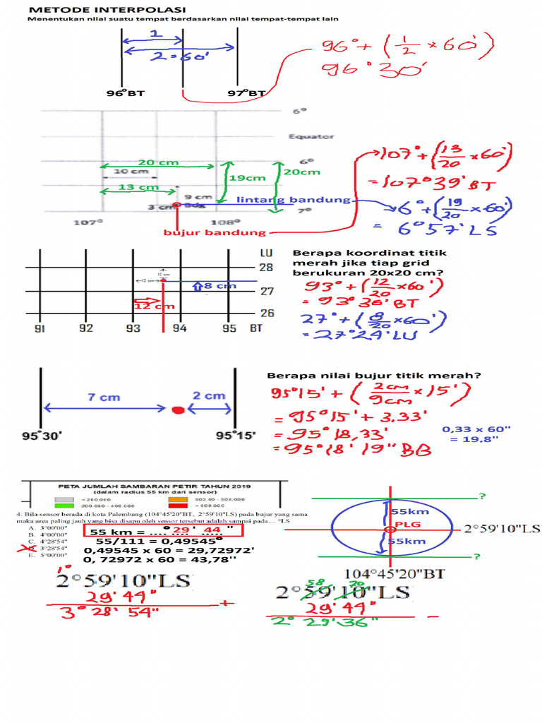 Catatan Metode Interpolasi | PDF