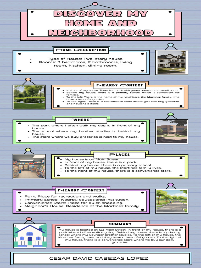 Home Overview on Main Street | PDF