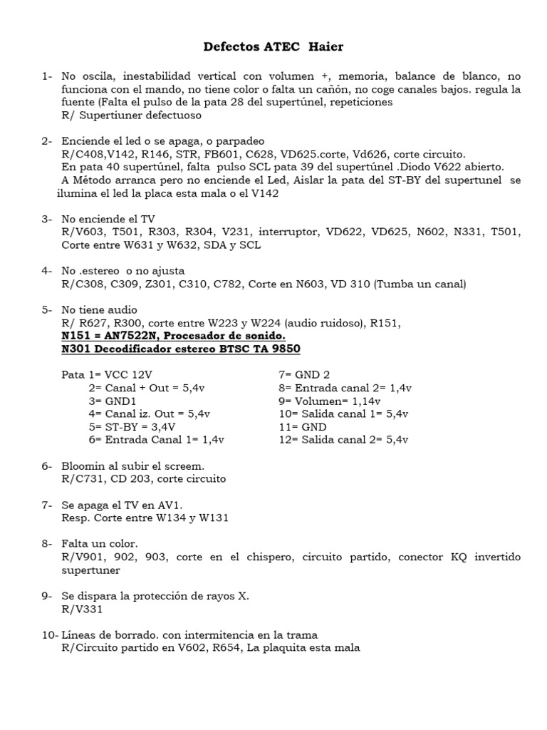 Defectos ATEC Haier - Isra - 000012 | PDF | Vídeo | Electromagnetismo