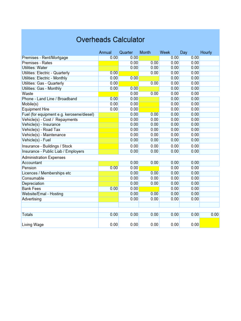 Calculate Your Overheads | PDF | Expense | Economies