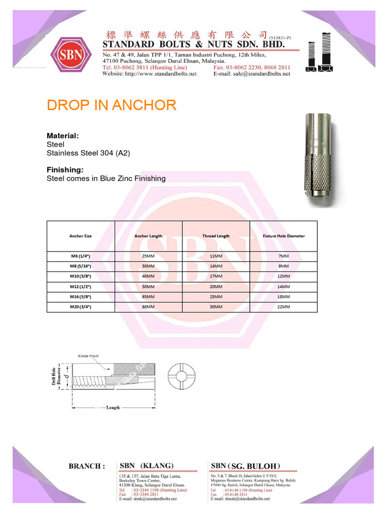 Catalog Drop in Anchor | PDF | Materials | Building Materials