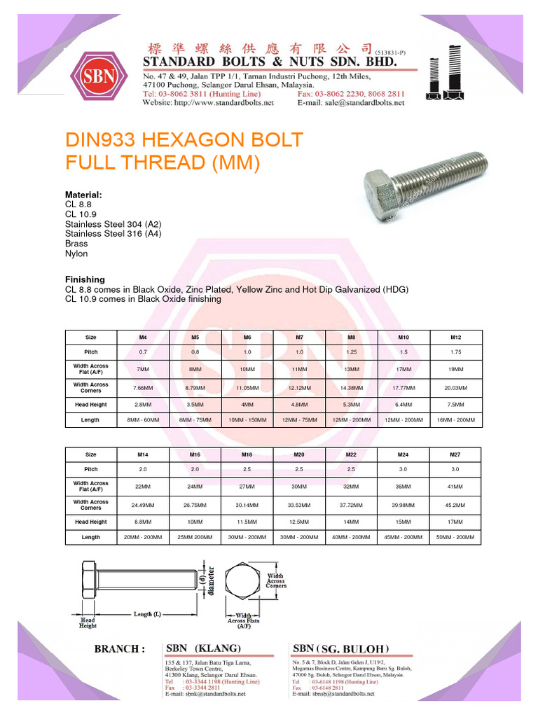 DIN 933 Hexagon Bolt Specifications | PDF | Corrosion | Metals