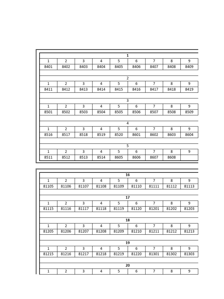 MDF Server Room | PDF