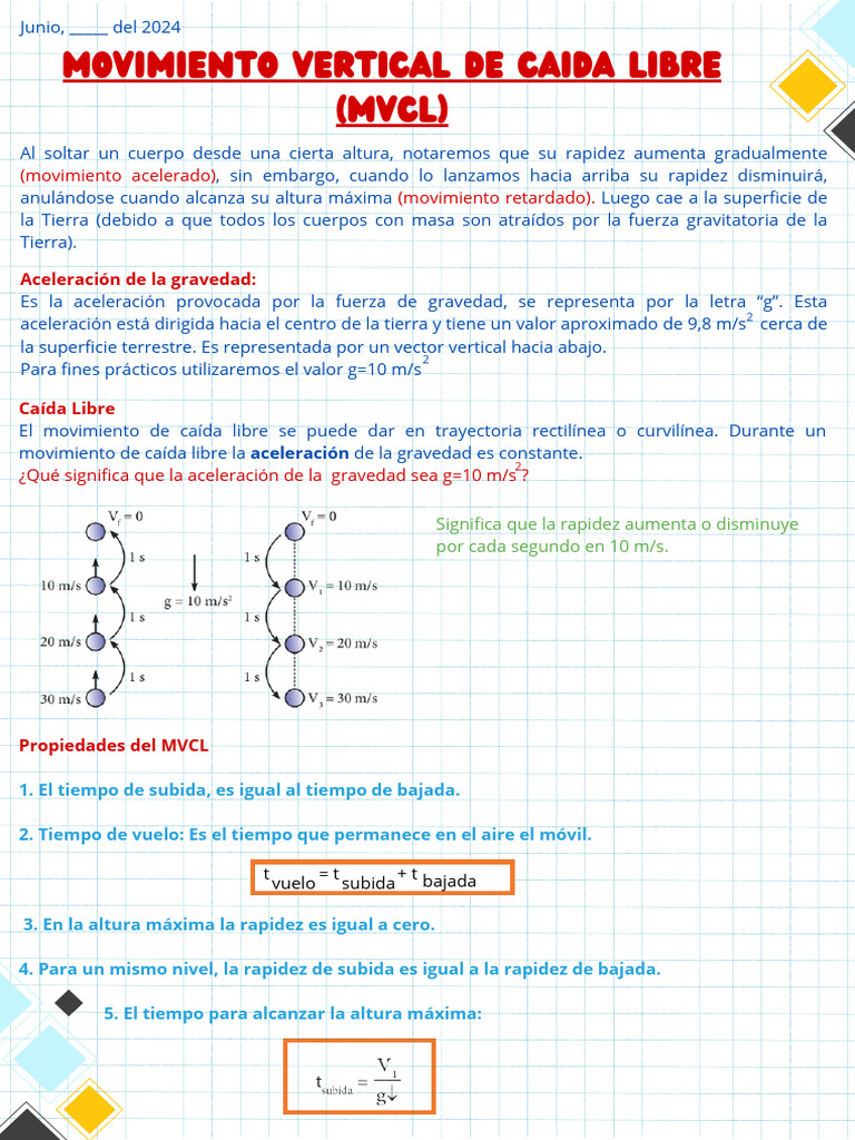 SP - FIS - Tema 12-Movimiento Vertical de Caída Libre (MVCL) (1) | PDF