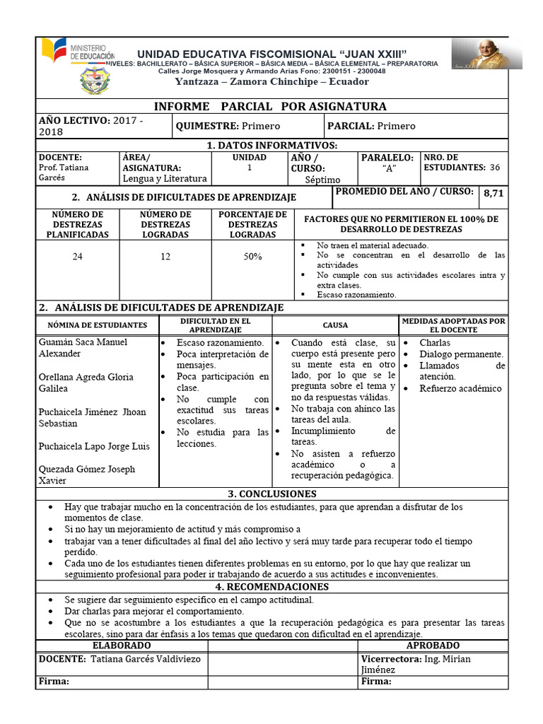 Informe de Asignatura Por Parcial | PDF | Maestros | Aprendizaje