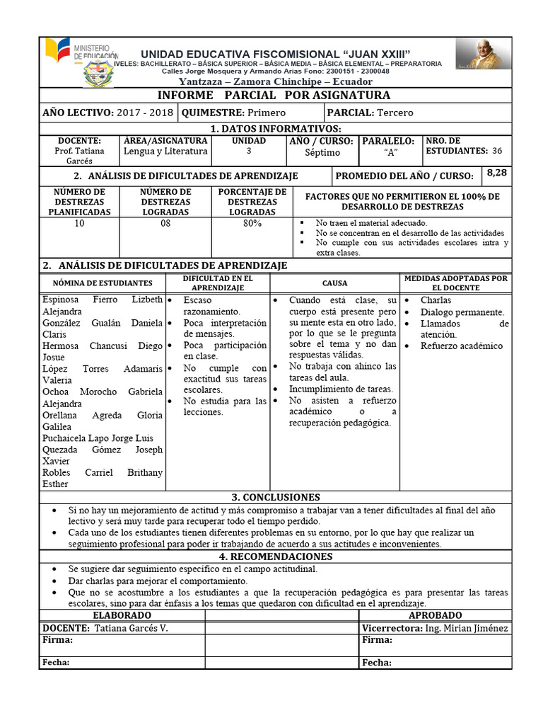 Informe de Asignatura Por Parcial Tercer | PDF | Maestros | Aprendizaje