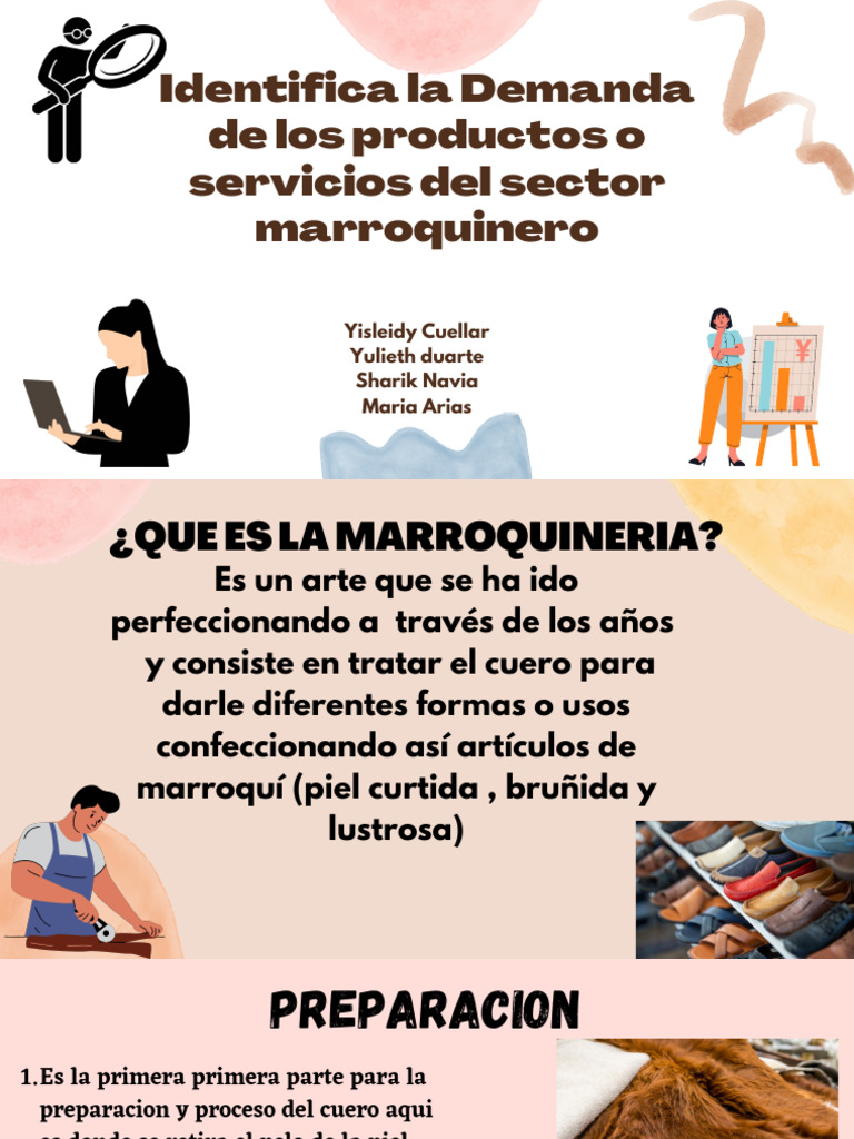 Sector Marroquinero | PDF | Estilo de vida