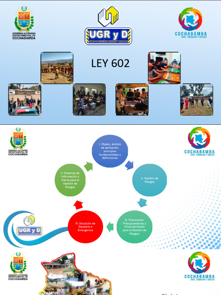 Ley 602 Actual | Descargar gratis PDF | Riesgo | Planificación