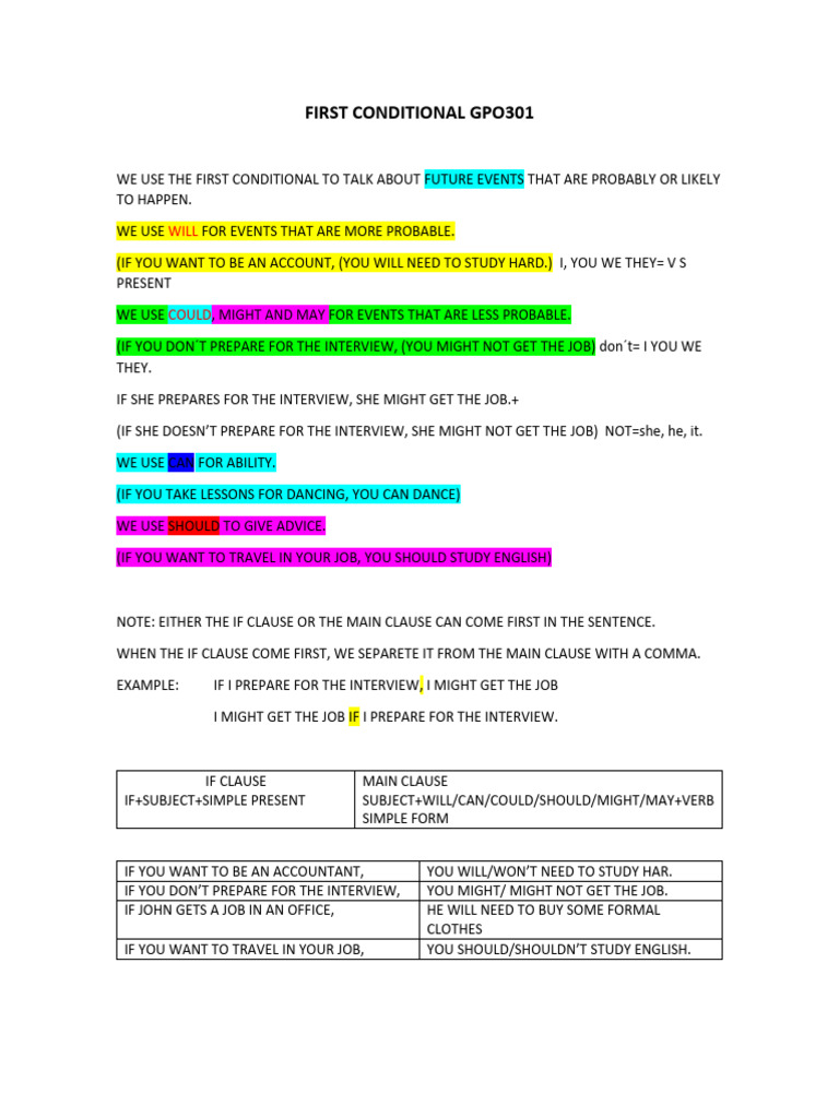 First Conditional Gpo301 | PDF | Verb