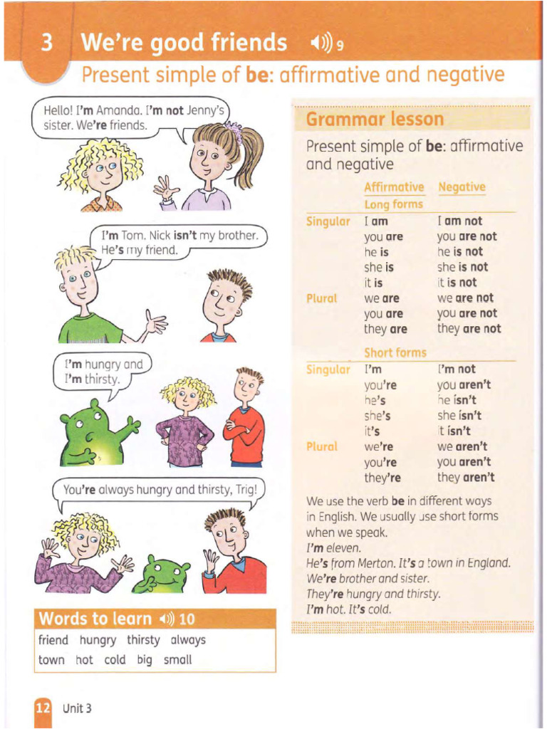 Grammar starter - present simple of be | PDF