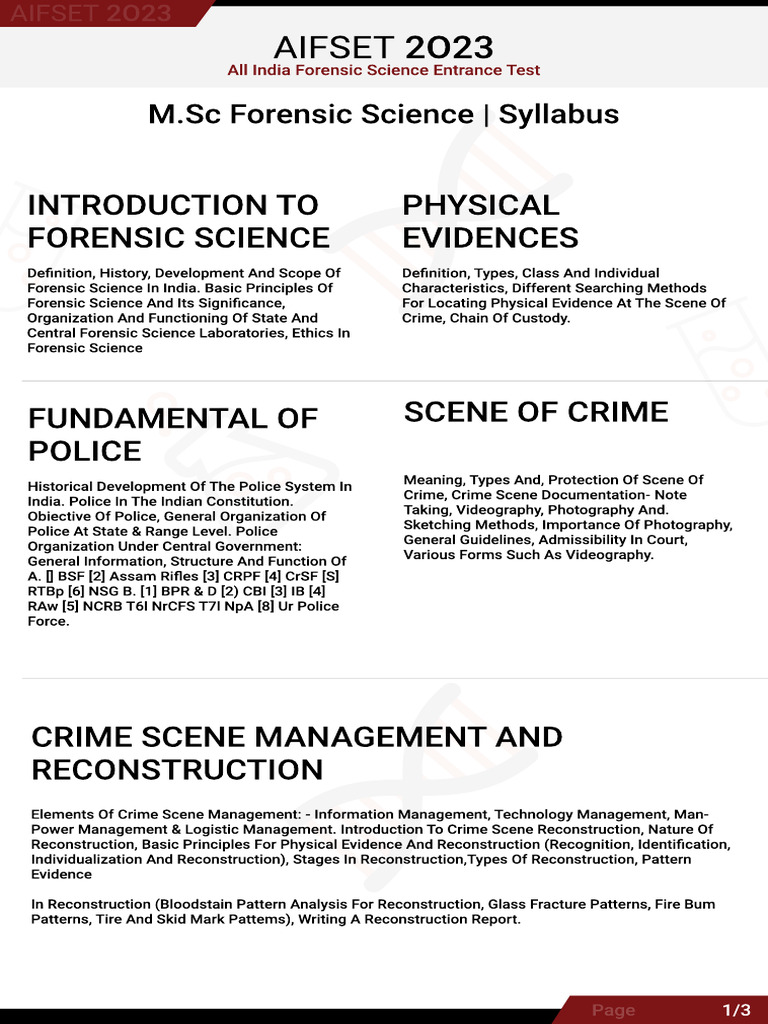 AIFSET 2024 M.SC Syllabus | PDF | Spectroscopy | Chromatography