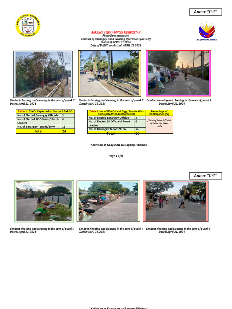 Annex C 1 Photo Docmentation Barangay BaRCO Monthly Monitoring Report ...