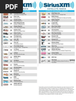 Sirius XM Channel Guide | PDF | Talk Radio | Rock Music