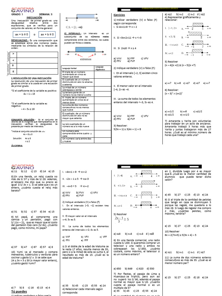 Alg1-T5 - Inecuaciones y Desigualdades | PDF | Desigualdad (Matemáticas) | Análisis matemático