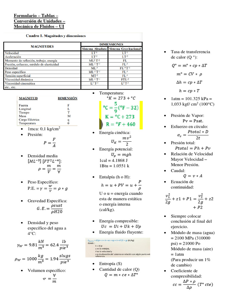 Formulario - Mecánica de Fluidos - UI | PDF | Presión | Pascal (Unidad)