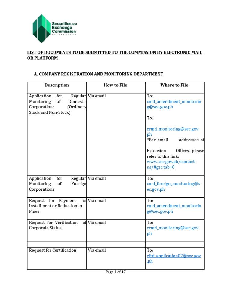 2023list of Documents To Be Submitted - by Electronic Mail or Platform ...