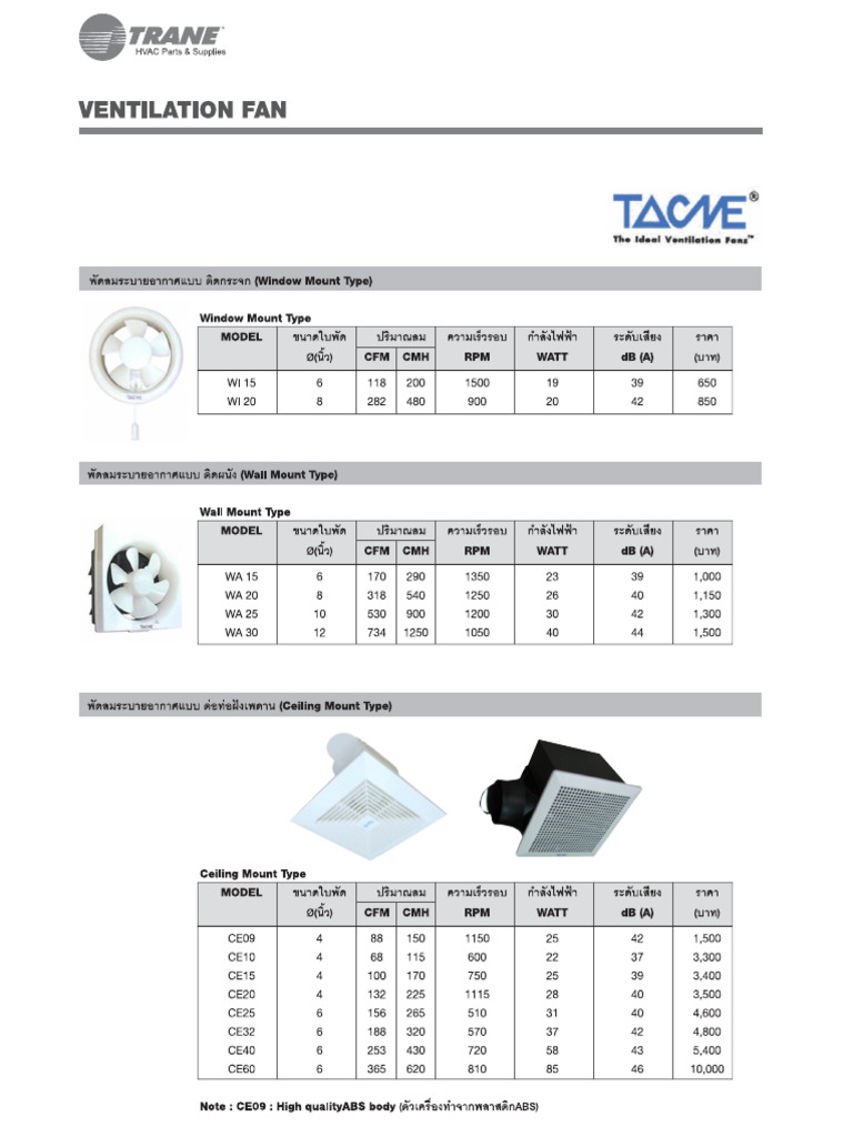 Acmv - Exhaust Fan - Trance2.Tacme & WTC Fan | PDF