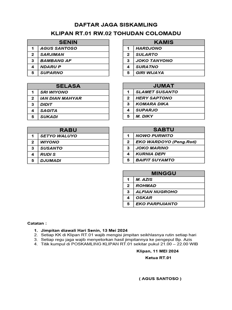 DAFTAR JAGA SISKAMLING Dirombak | PDF