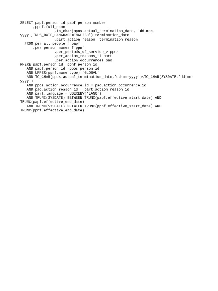 Terminated Emp SQL | PDF