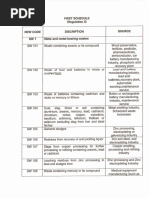 California Hazardous Waste Codes Guide | PDF | Native Element Minerals ...