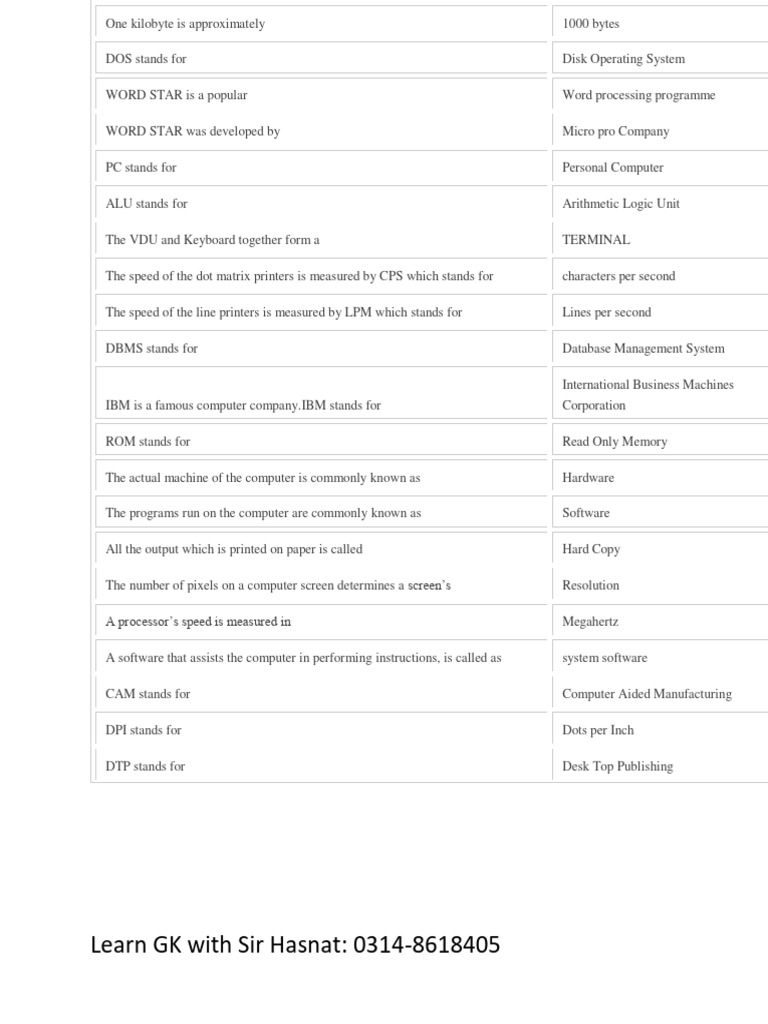 Basic Knowledge of Compter | PDF | Computer Memory | Read Only Memory