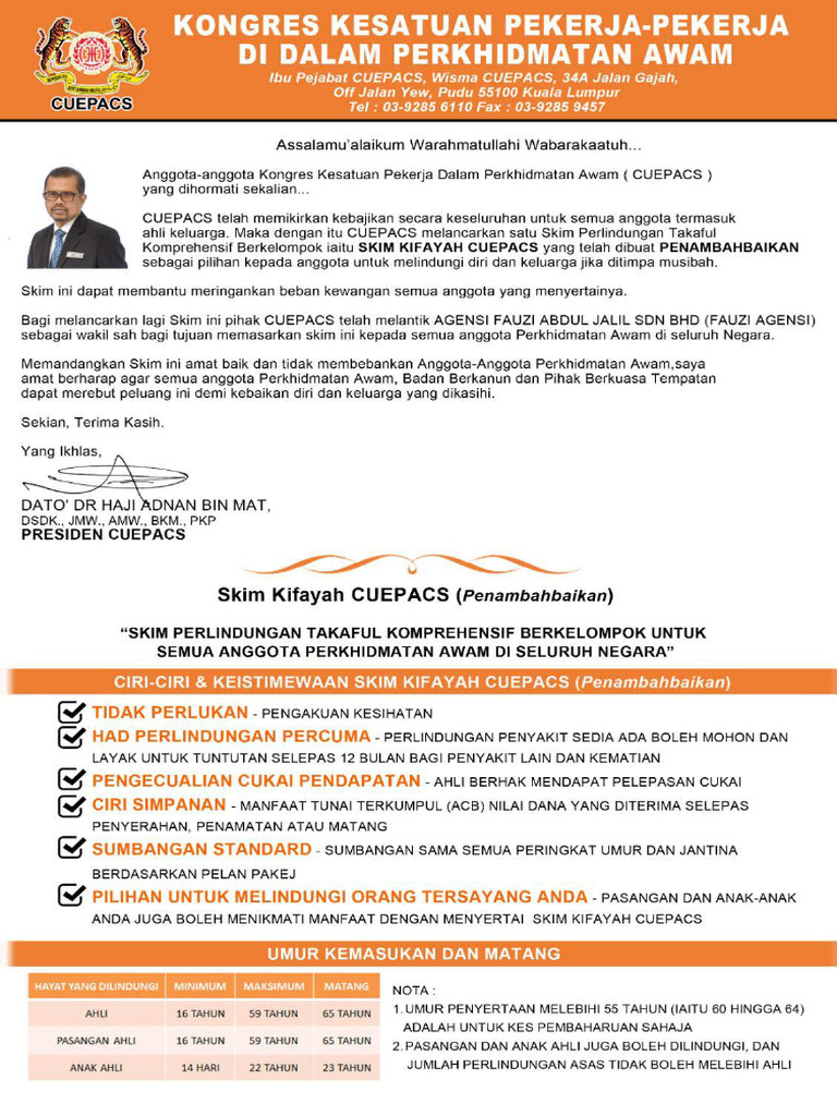 Kifayah Cuepacs 2024 | PDF