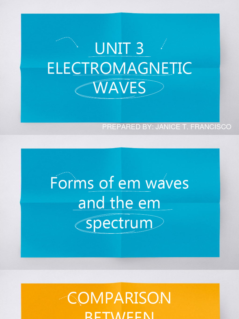 Unit 3 Electromagnetic Waves | Download Free PDF | Electromagnetic Radiation | Waves