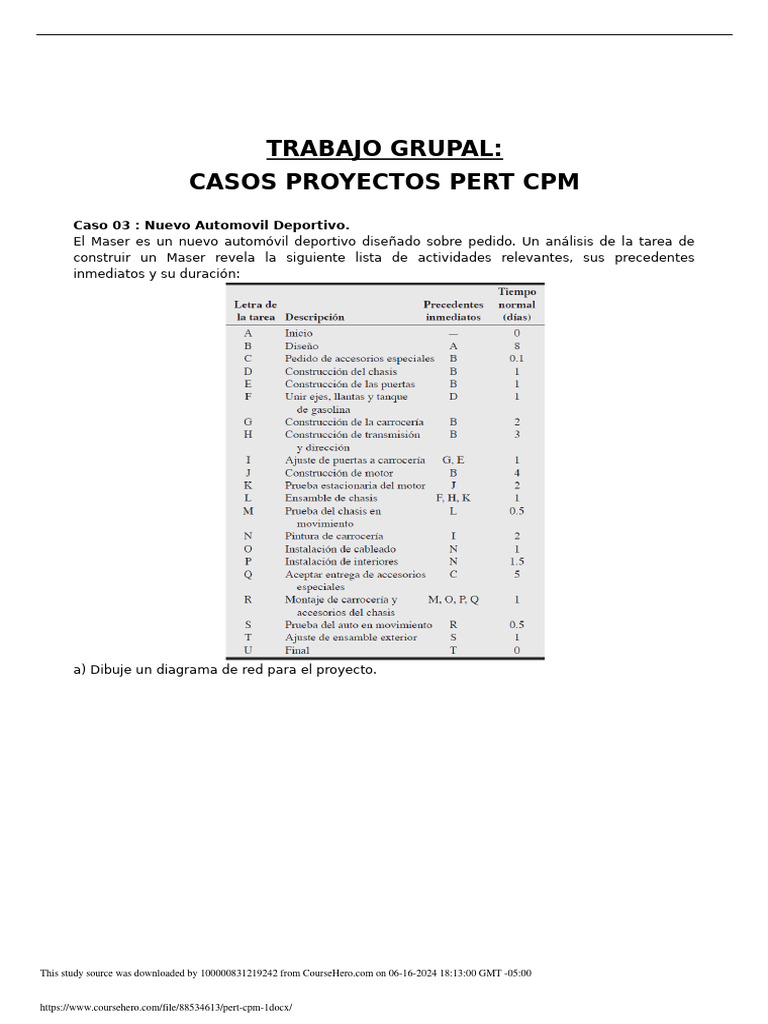 Pert CPM 1 | PDF | Tecnología