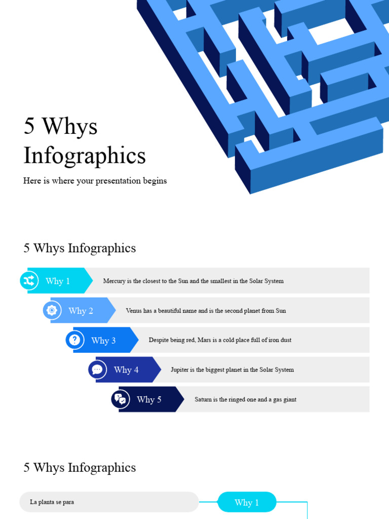5 Whys Infographics by Slidesgo | PDF | Planets | Saturn