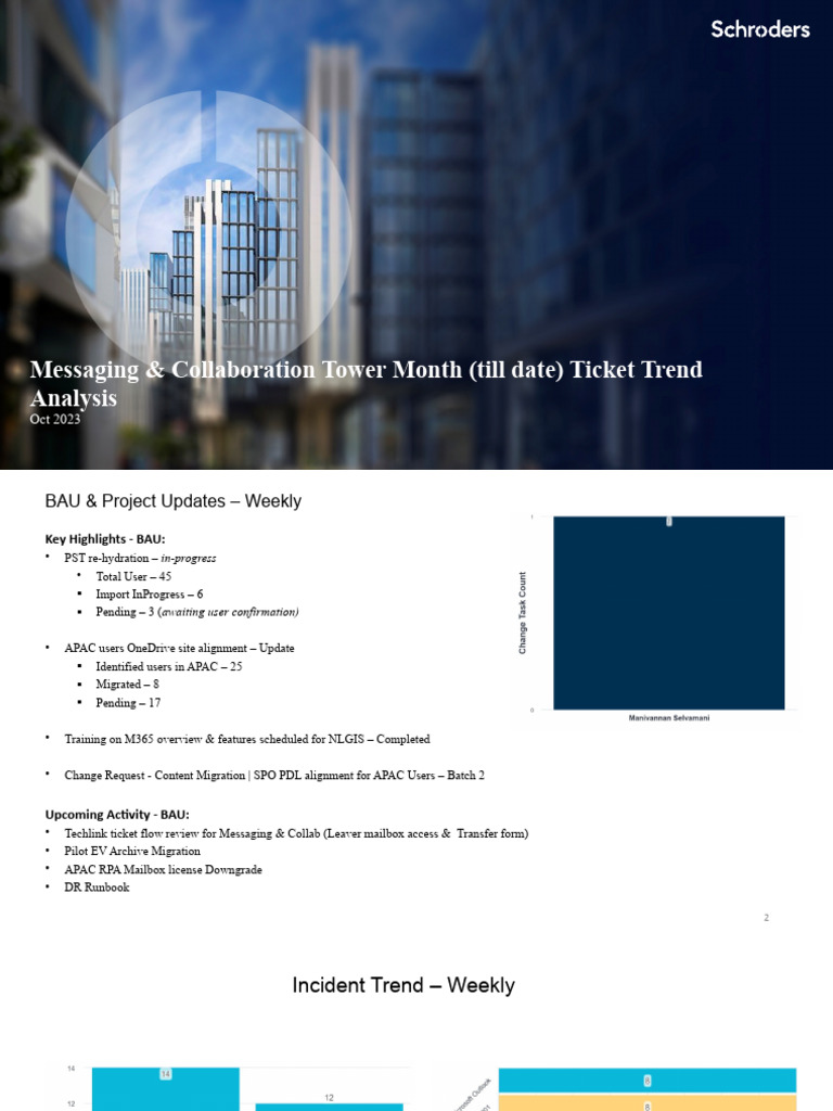 Weekly Presentation | PDF