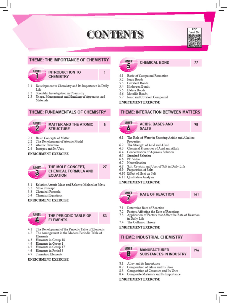 Softcopy Chemistry F4 | PDF | Chemical Bond | Gases