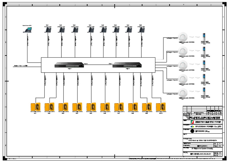 Ip Telephone Scheme | PDF