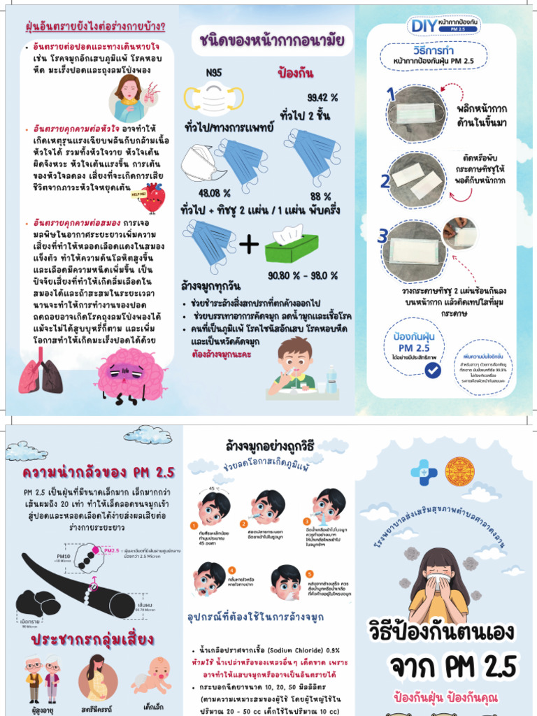 แผ่นพับ โบรชัวร์ Brochure pm2.5 | PDF