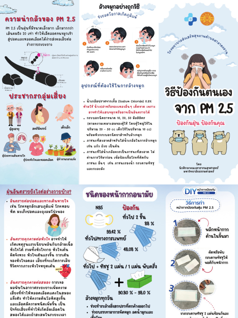 ความน่ากลัวของ PM 2.5 ความน่ากลัวของ PM 2.5 | PDF