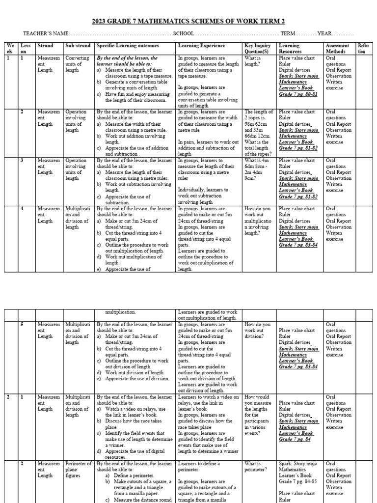 Grade 7 Term 2 Mathematics2 Schemes | PDF | Area | Volume