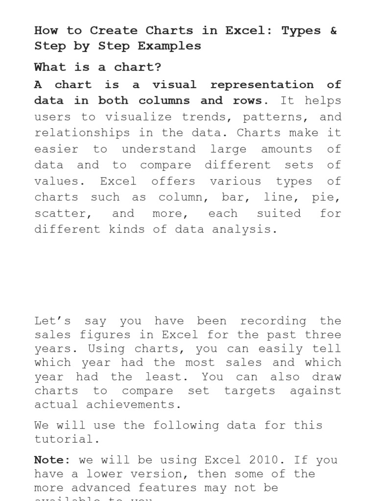Creating Charts in Excel 2016 Guide | PDF | Microsoft Excel | Chart