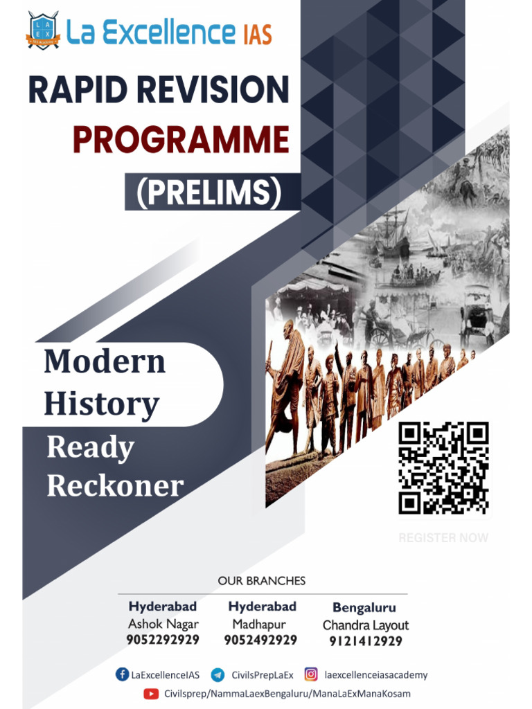 History RRP | PDF