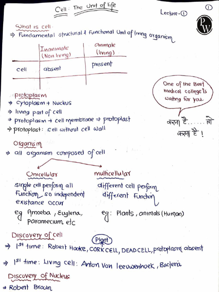 Cell - The Unit of Life 01 _ Handwritten Notes __ Arjuna NEET 2025 | PDF