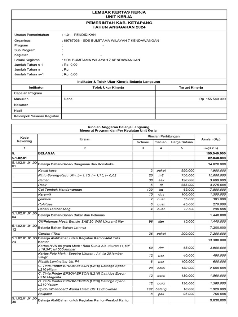 Lembar Kertas Kerja (2.2.1) | PDF