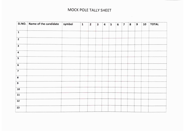 Mock pole tally sheet (1) | PDF