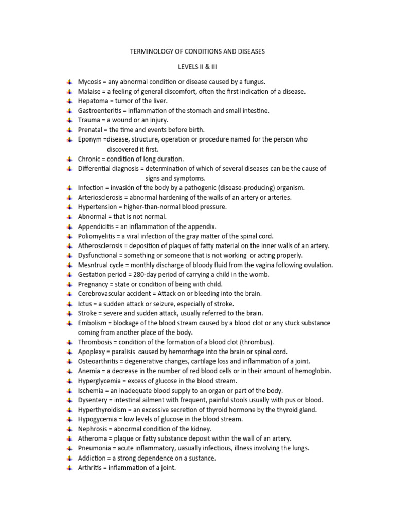 Medical Terminology: Conditions & Diseases | PDF | Stroke | Inflammation