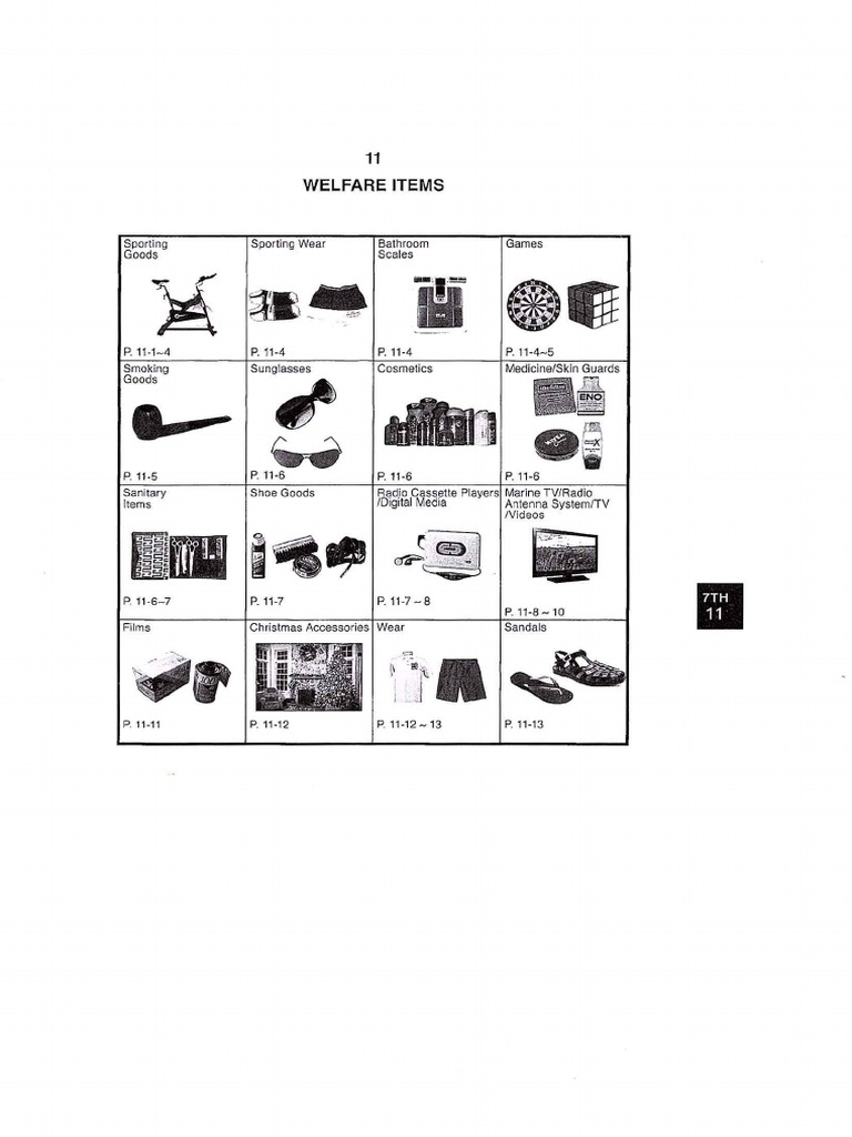 11 - Welfare Items | PDF | Shaving | Toothbrush