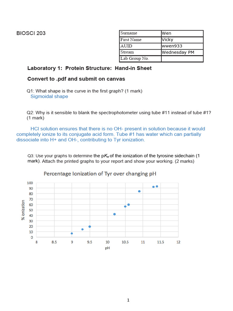 Biosci 203 Lab 1 | PDF | Amino Acid | Acid Dissociation Constant