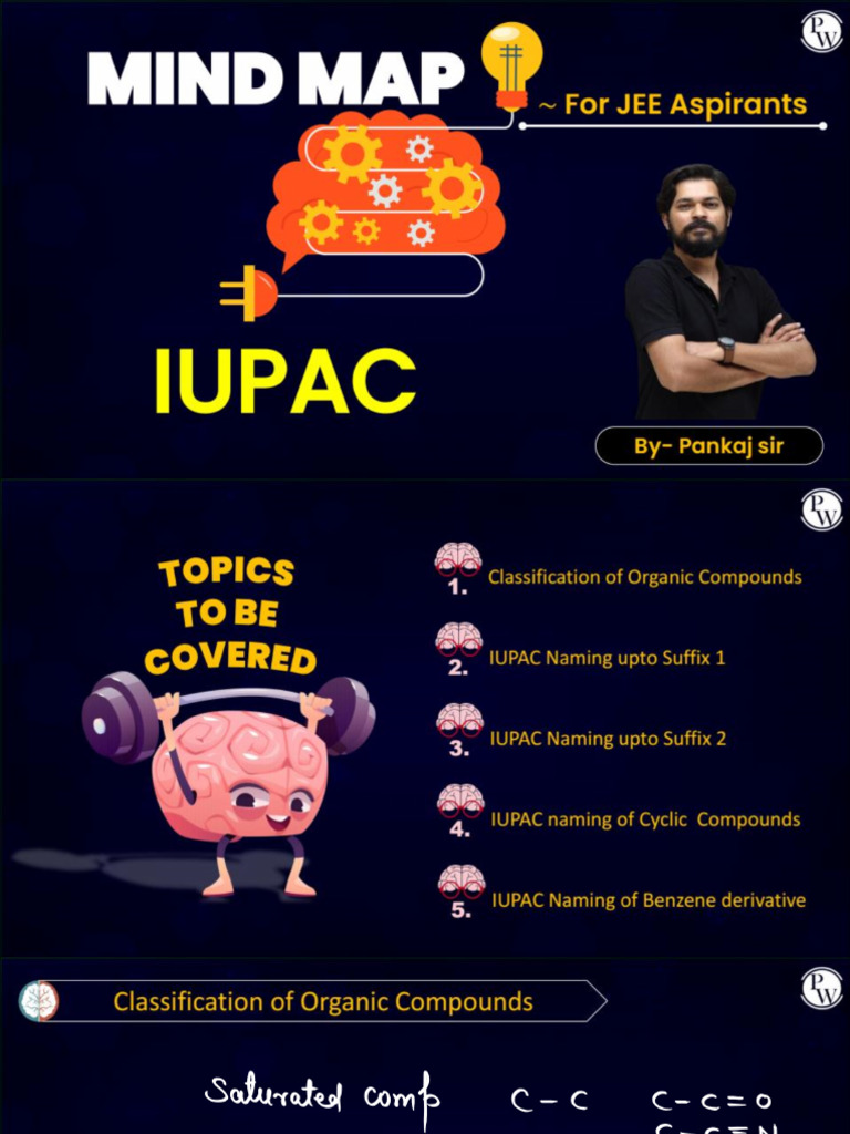 IUPAC NAMING - Class Notes - JEE Mind Map | PDF