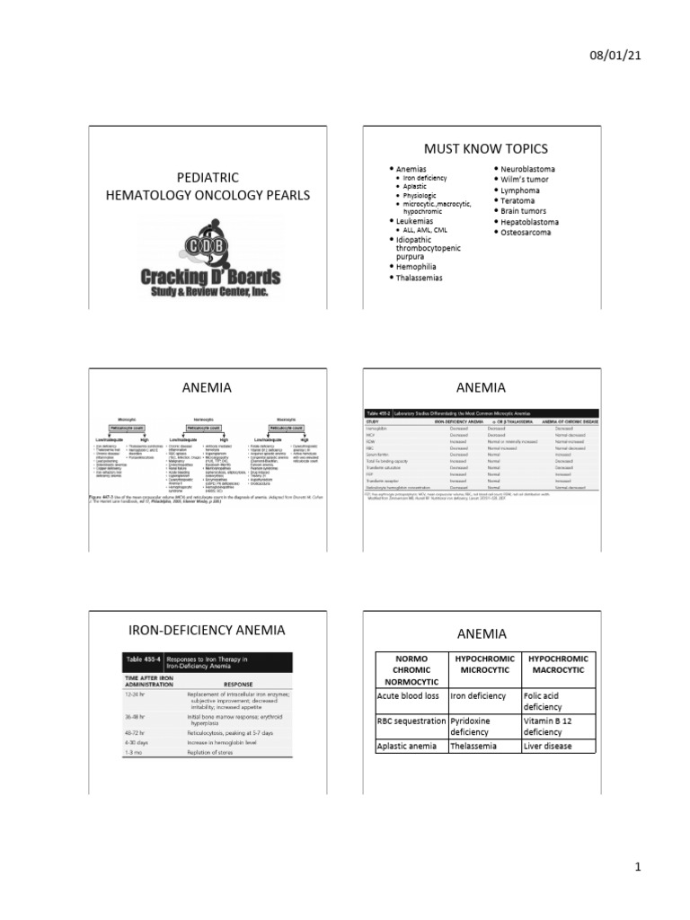 Handouts - Pediatrics Pearls | PDF | Anemia | Diseases And Disorders