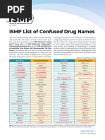 Medofed Compound Syrup Overview | PDF | Ischemia | Drugs