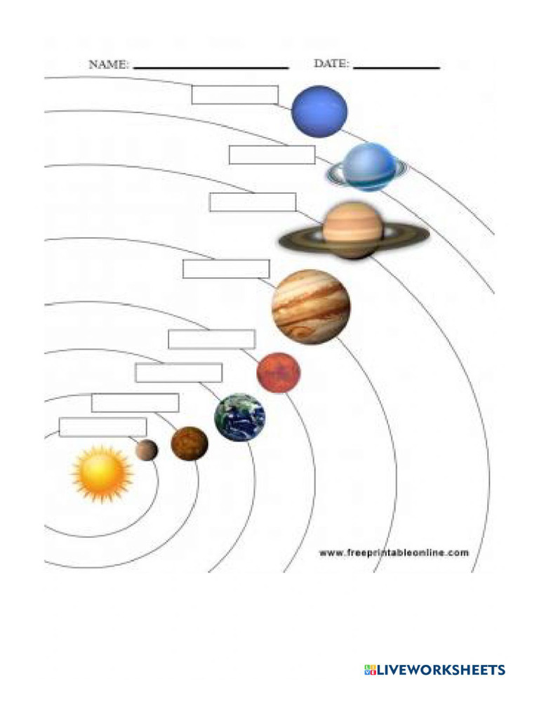 Name The Planets Song | PDF