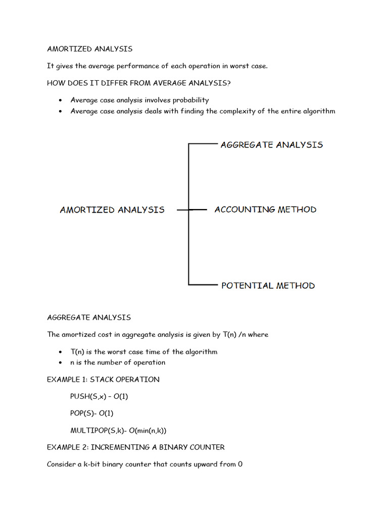 Amortized Analysis Pdf Computer Programming Algorithms And Data 