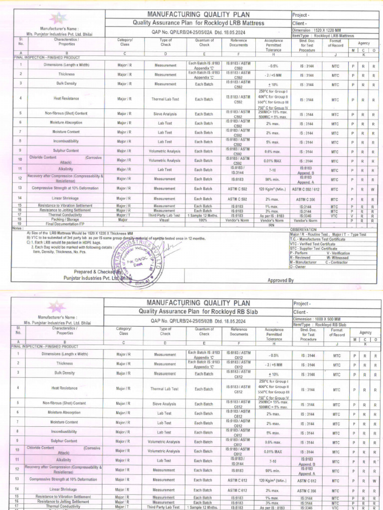 Qap LRB - RB - RLPS | PDF